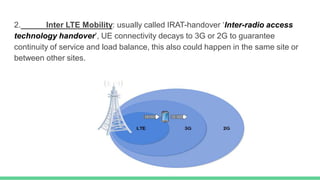 Lte mobility optimization | PDF