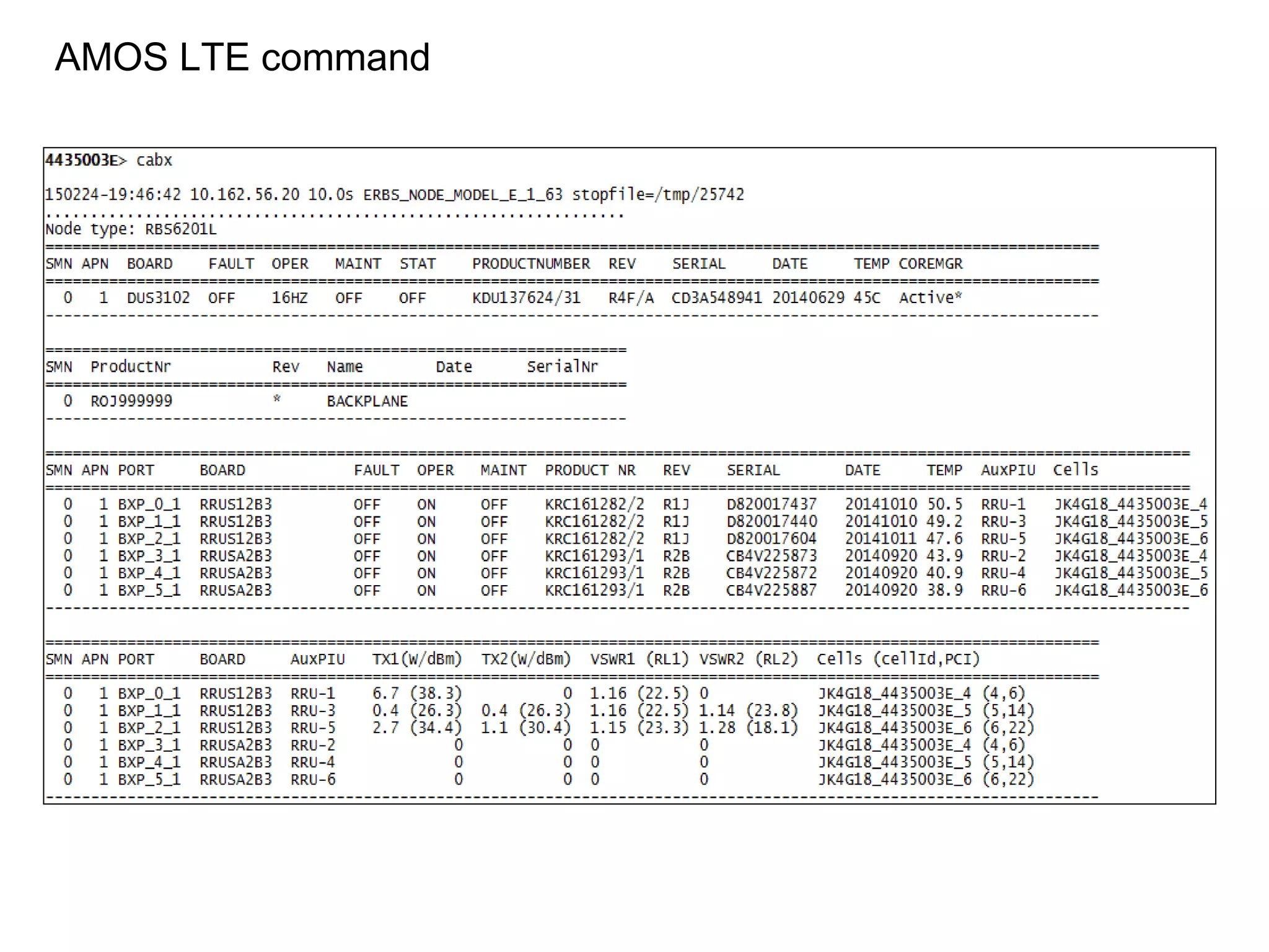 Lte most used command rev1 | PPT