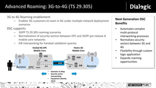 Get Ready for the Next Generation Diameter Signaling Controller (DSC) | PDF