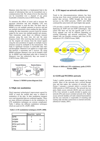 LTE_NETWORK_ARCHITECTURE_EVOLUTION.pdf