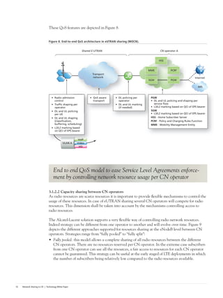 Lte network sharing | PDF