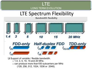 Introduction to LTE | PPTX