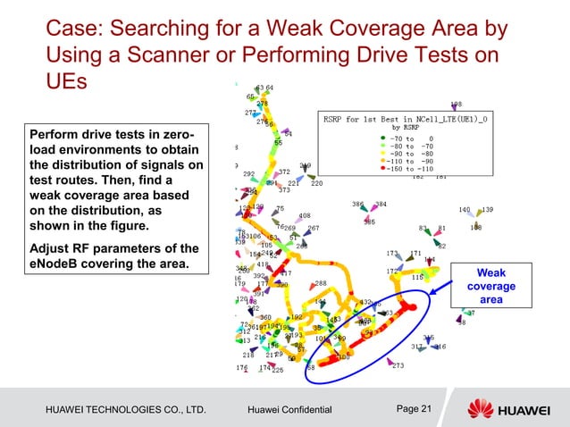 Lte optimization | PDF | Computer Networking | Computing
