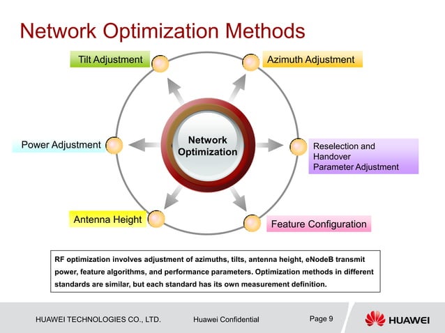 Lte optimization | PDF | Computer Networking | Computing