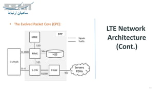 LTE Architecture Overview | PDF
