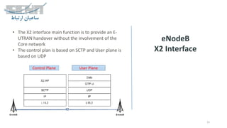 LTE Architecture Overview | PDF
