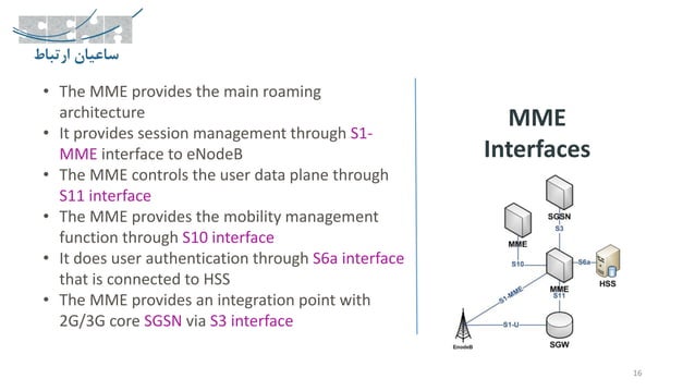 LTE Architecture Overview | PDF | Computer Networking | Computing