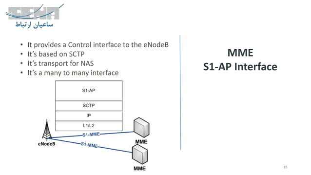LTE Architecture Overview | PDF | Computer Networking | Computing