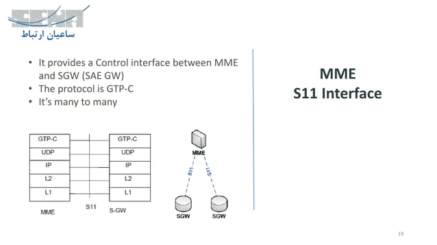 LTE Architecture Overview | PDF | Computer Networking | Computing