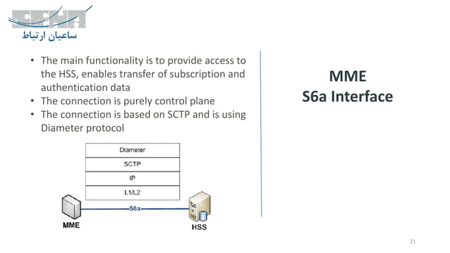 LTE Architecture Overview | PDF | Computer Networking | Computing