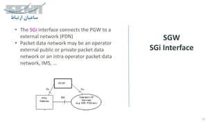 LTE Architecture Overview | PDF