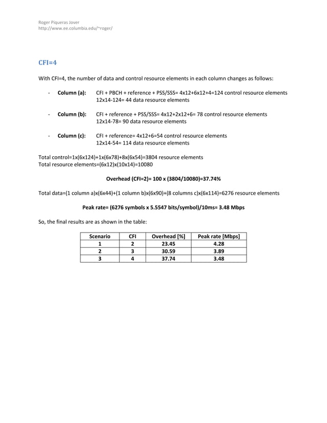 Lte phy fundamentals | PDF