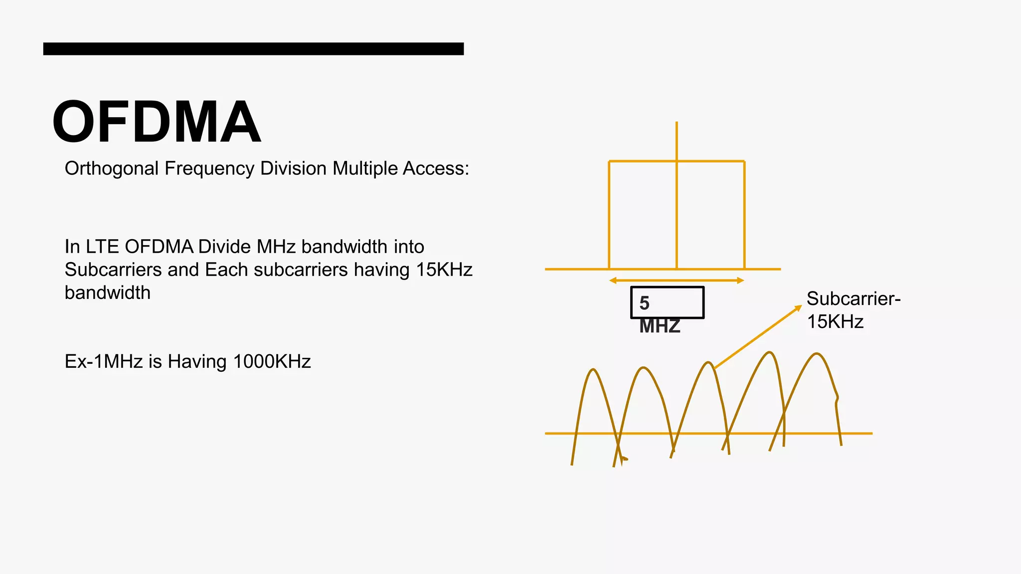 LTE physical layer | PPTX