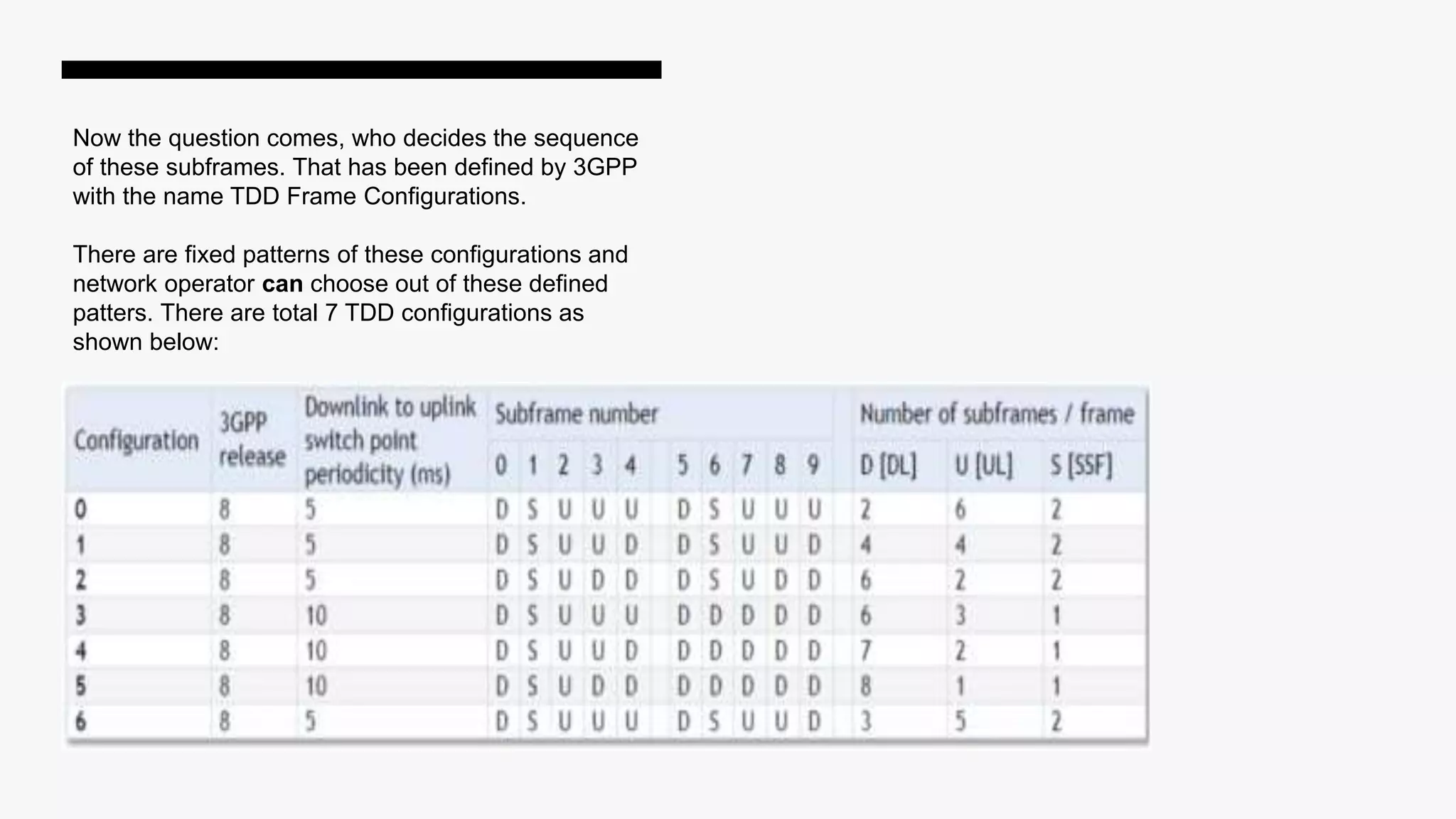 LTE physical layer | PPTX