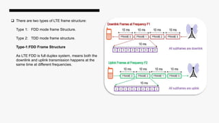 LTE physical layer | PPTX