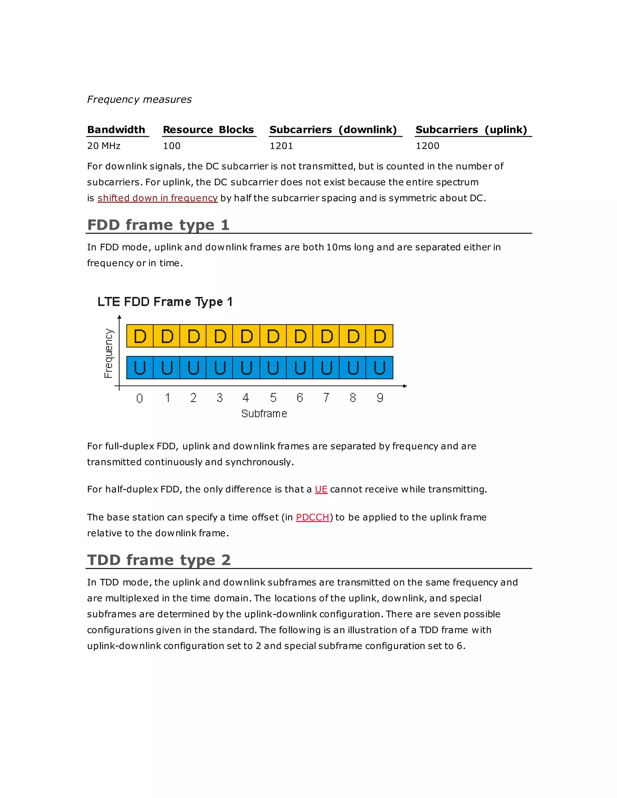 Lte physical layer overview | DOCX