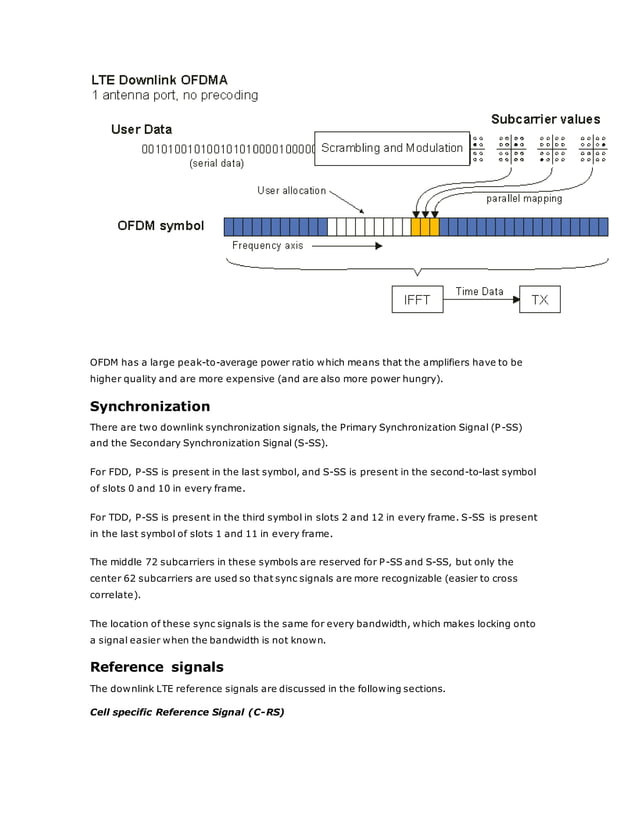 Lte physical layer overview | DOCX | Technology & Computing