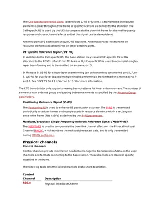Lte physical layer overview | DOCX