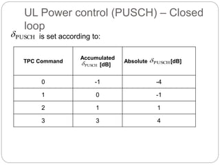 Lte power control | PPTX