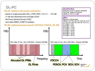 Lte power control | PPTX