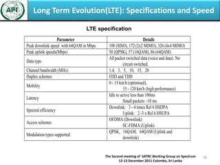LTE_PPT on schedule time in real time.ppt