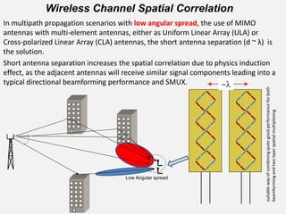 LTE Precoded MIMO SMUX vs. STBC analysis | PDF