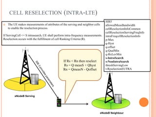 Lte pre launch | PPTX | Computer Networking | Computing