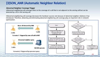 Lte principle | PDF