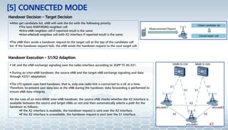 Lte principle | PDF