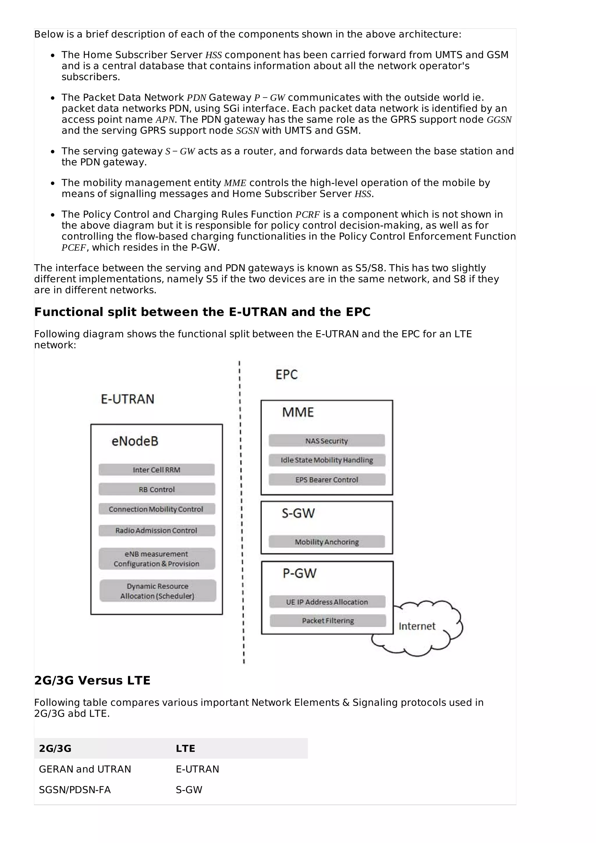 LTE Basic Guide _ Structure_Layers_Protocol stacks_LTE control channels ...