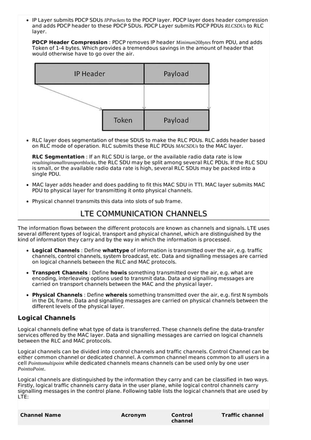 LTE Basic Guide _ Structure_Layers_Protocol stacks_LTE control channels | PDF