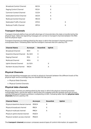 LTE Basic Guide _ Structure_Layers_Protocol stacks_LTE control channels ...