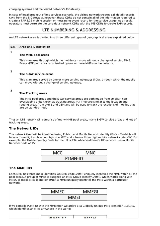 LTE Basic Guide _ Structure_Layers_Protocol stacks_LTE control channels ...
