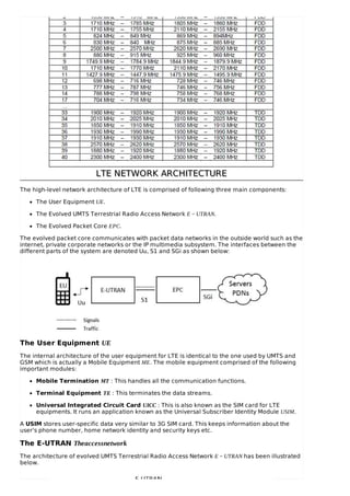 LTE Basic Guide _ Structure_Layers_Protocol stacks_LTE control channels ...