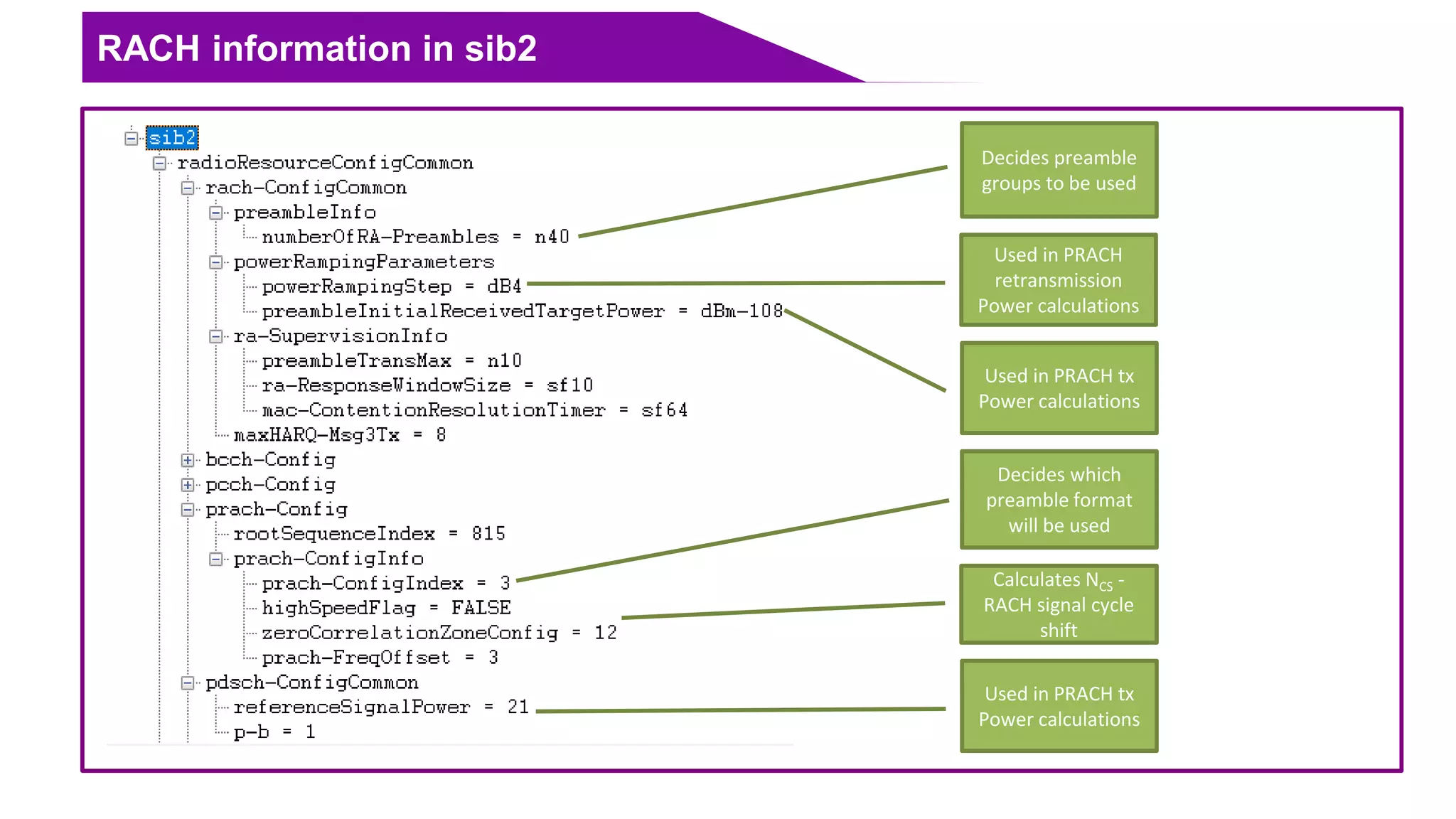 Lte Rach Procedure Ppt
