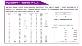 LTE RACH Procedure | PPTX