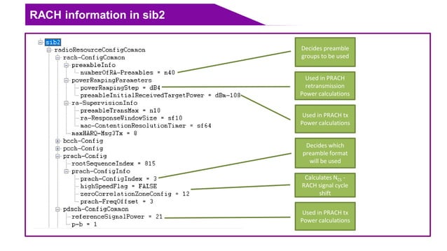 LTE RACH Procedure | PPTX