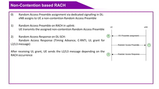 LTE RACH Procedure | PPTX