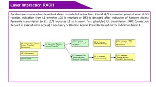 LTE RACH Procedure | PPTX