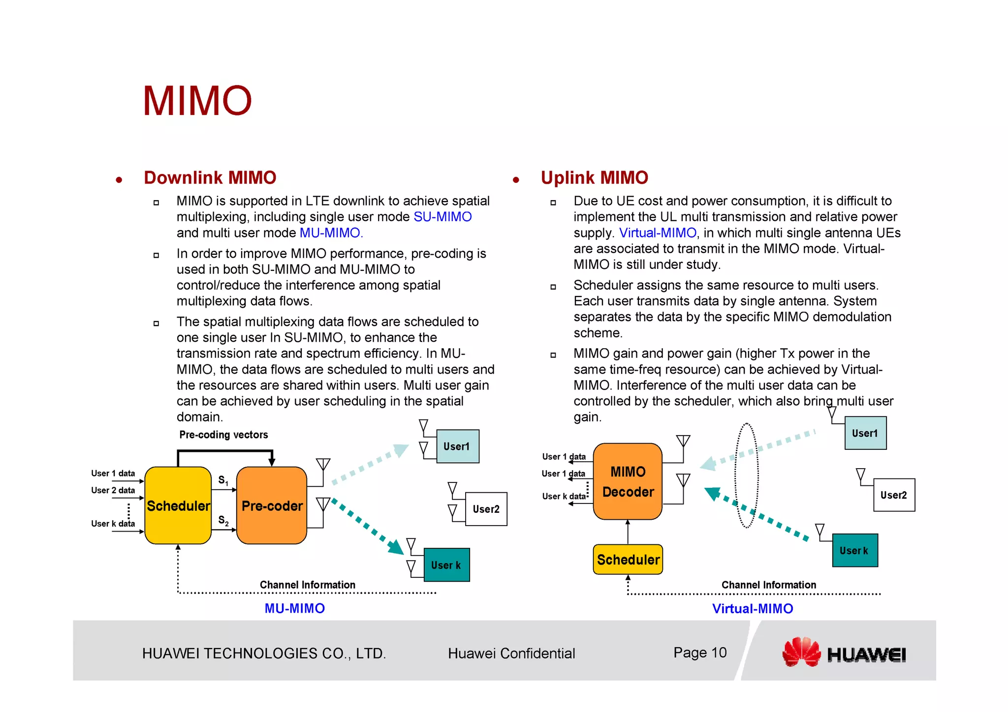 Lte radio network planning huawei | PDF