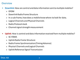 LTE Radio Overview: Downlink | PDF
