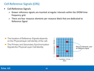 LTE Radio Overview: Downlink | PDF