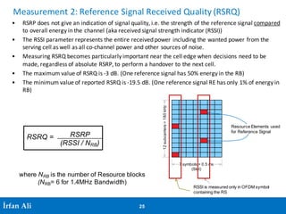 LTE Radio Overview: Downlink | PPT