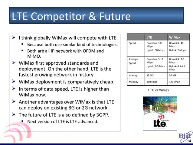 LTE- Long Term Evolution | PPT