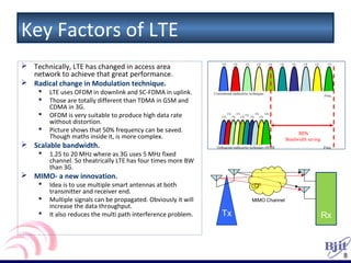 Basic of LTE | PPT