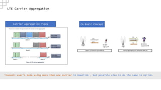 LTE Refreshement revA.pptx before going to 5G materials | PPT