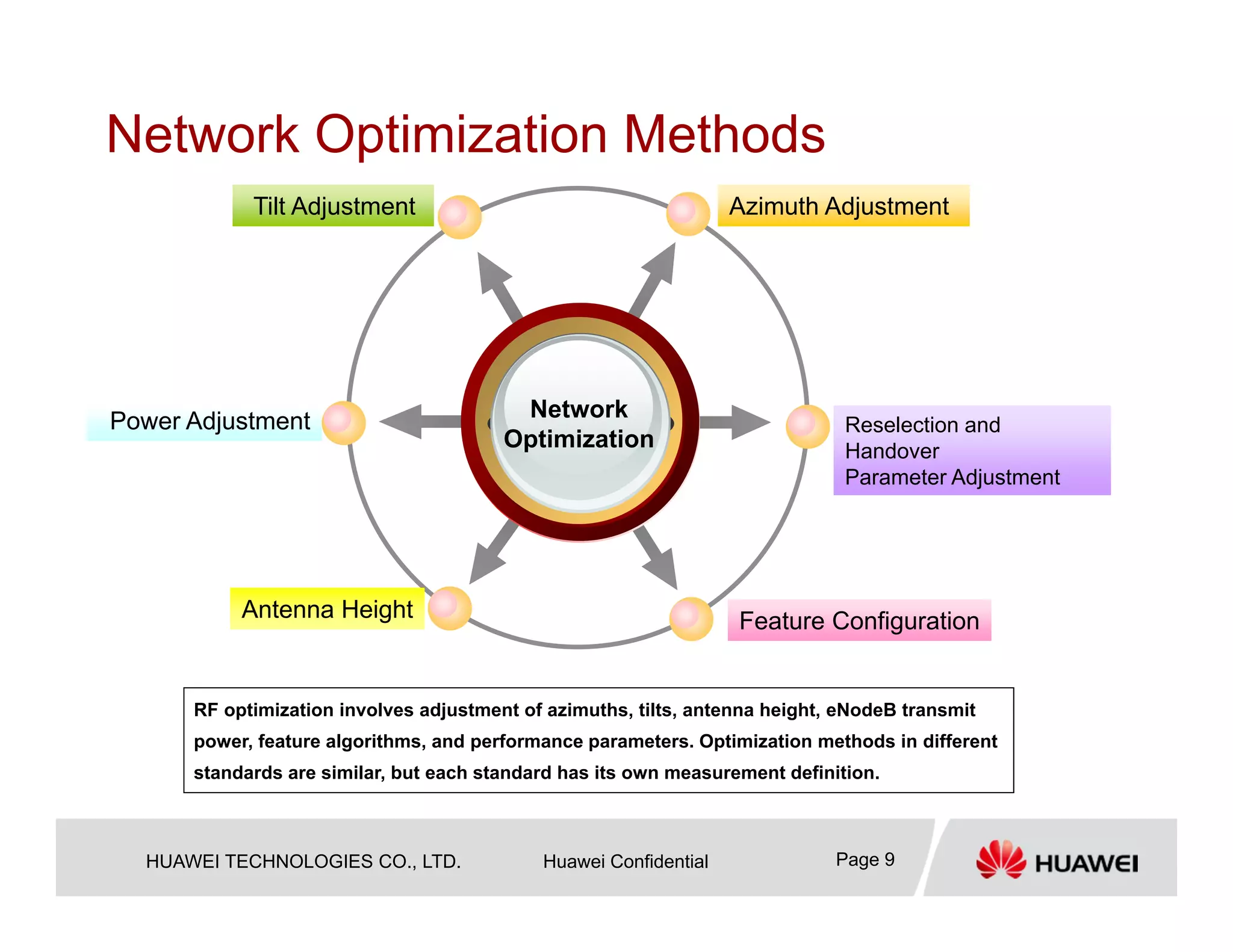 LTE RF Optimization.pdf