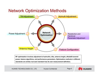 LTE RF Optimization.pdf