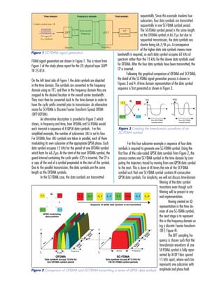 Lte scfdma wp_0804_agilent | PDF