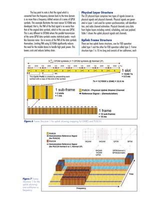 Lte scfdma wp_0804_agilent | PDF